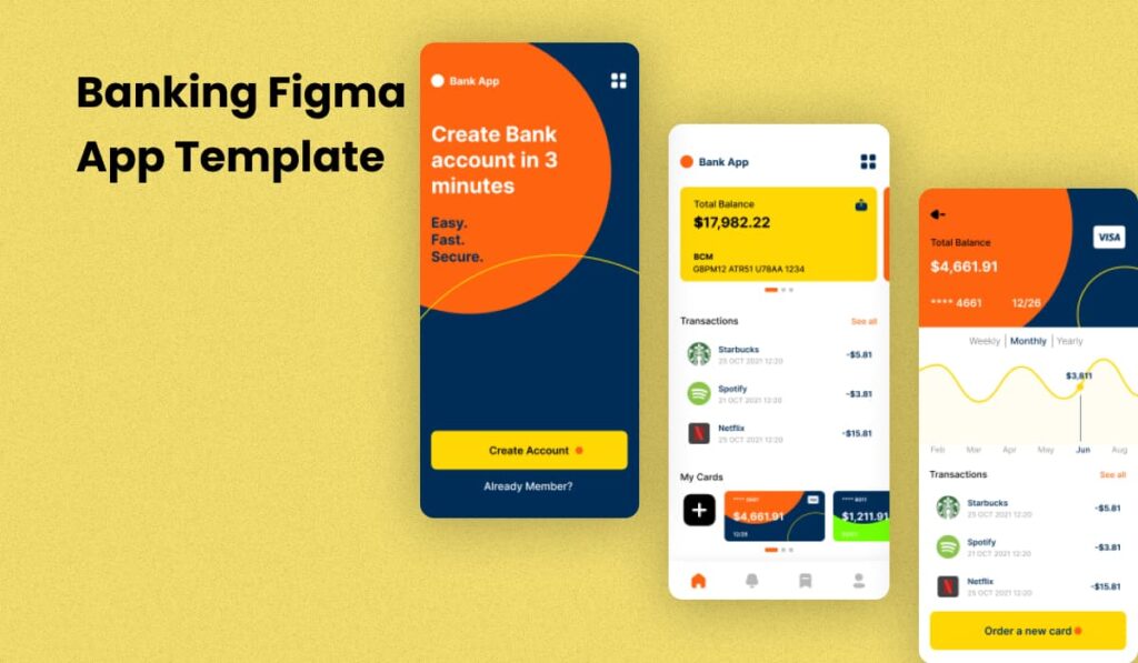 Banking Figma App Template - Free Figma, XD, Sketch UI Design File ...