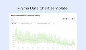 Data Chart Template For Figma - Free Figma, XD, Sketch UI Design File ...