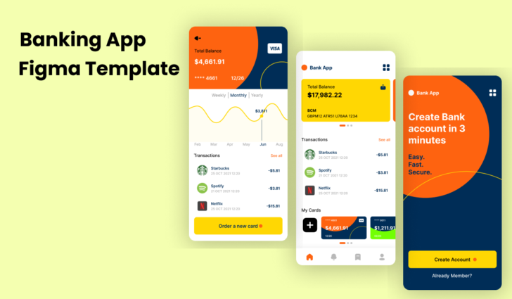 Colorful Banking App Template For Figma - Free Figma, XD, Sketch UI ...