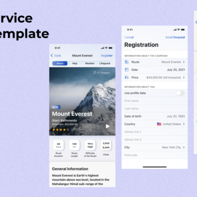 Blogging Mobile UI kit Template For Figma - Free Figma, XD, Sketch UI ...