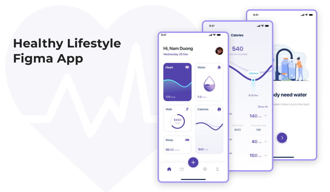 Figma Healthy Lifestyle App Template - Free Figma, XD, Sketch UI Design ...