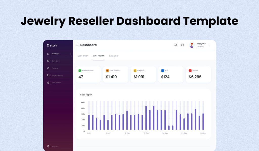 Figma Jewelry Reseller Dashboard Template - Free Figma, XD, Sketch UI ...