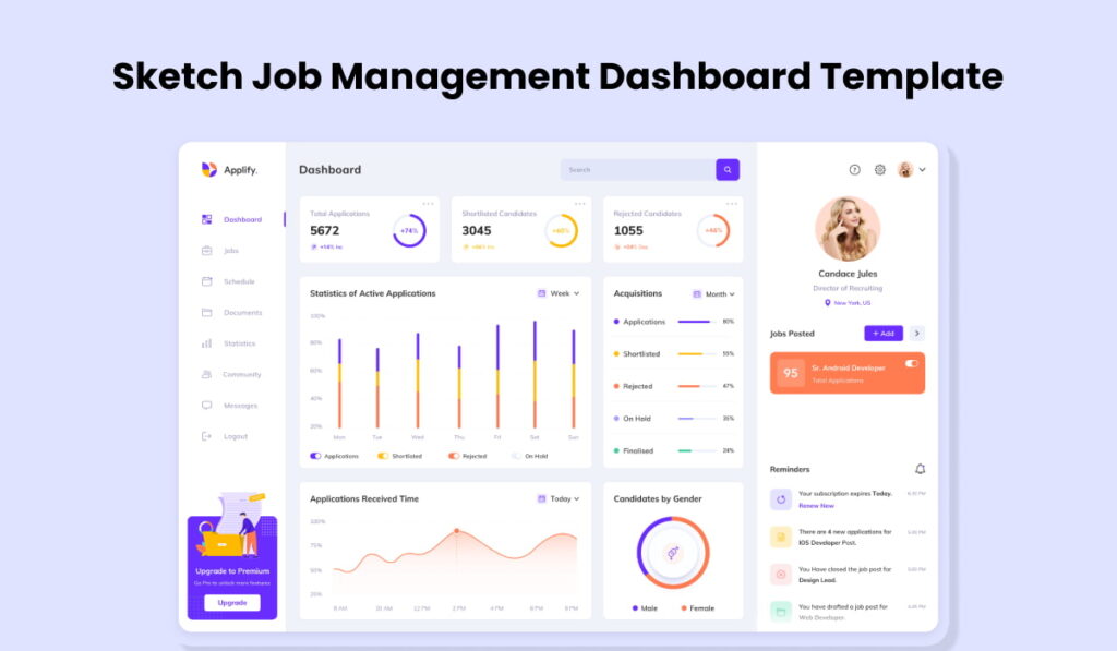 Sketch Job Management Dashboard Template - Free Figma, XD, Sketch UI ...