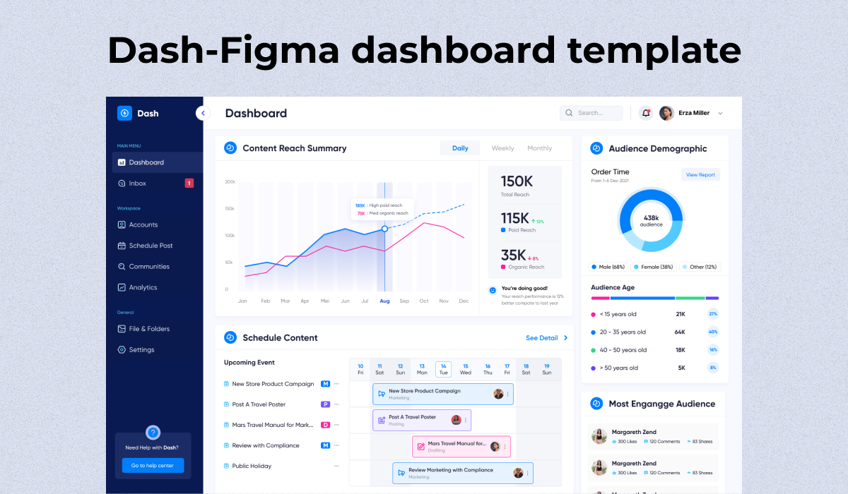 Dash Figma Dashboard Template Free Figma XD Sketch UI Design File 