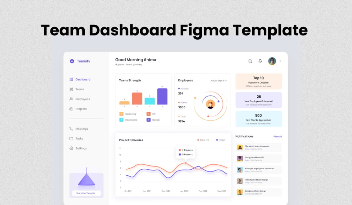 Figma Team Dashboard Template - Free Figma, XD, Sketch UI Design File ...