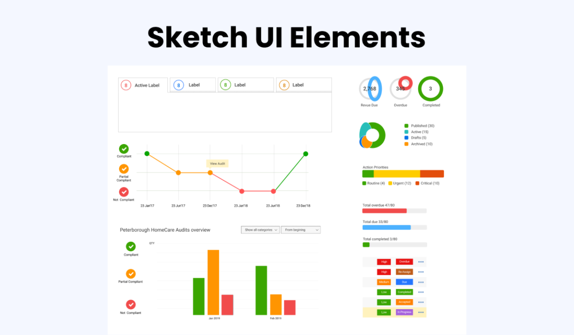 UI elements for Sketch - UIUX Source