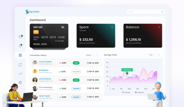 free Figma Digital Wallet Dashboard - Free Figma, XD, Sketch UI Design ...