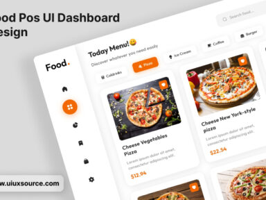 Coffee POS System Dashboard UI Design Figma File